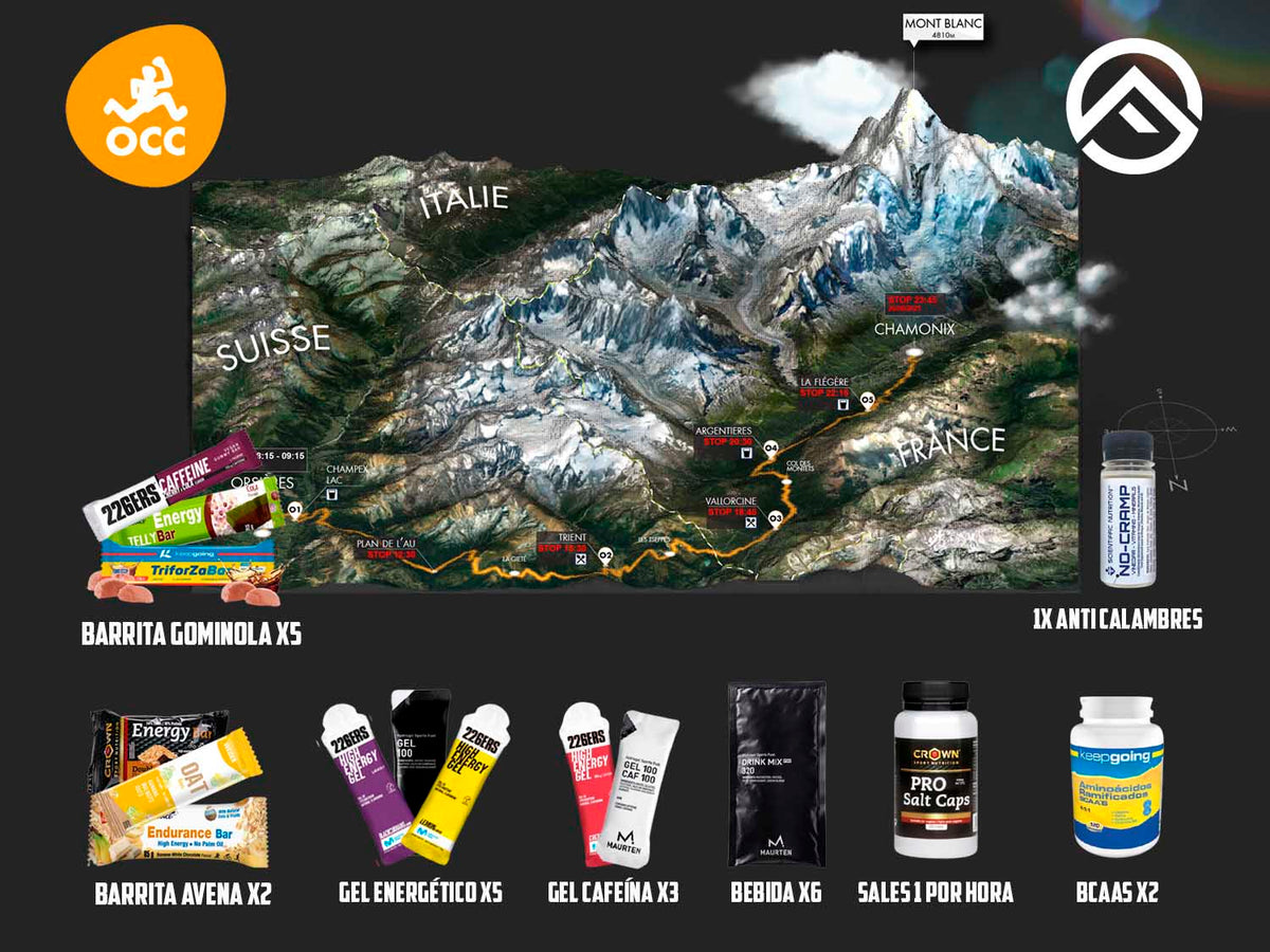 FIND YOUR EVEREST PACK UTMB-OCC + BIDÓN Y RECOVERY GRATIS – Find Your ...